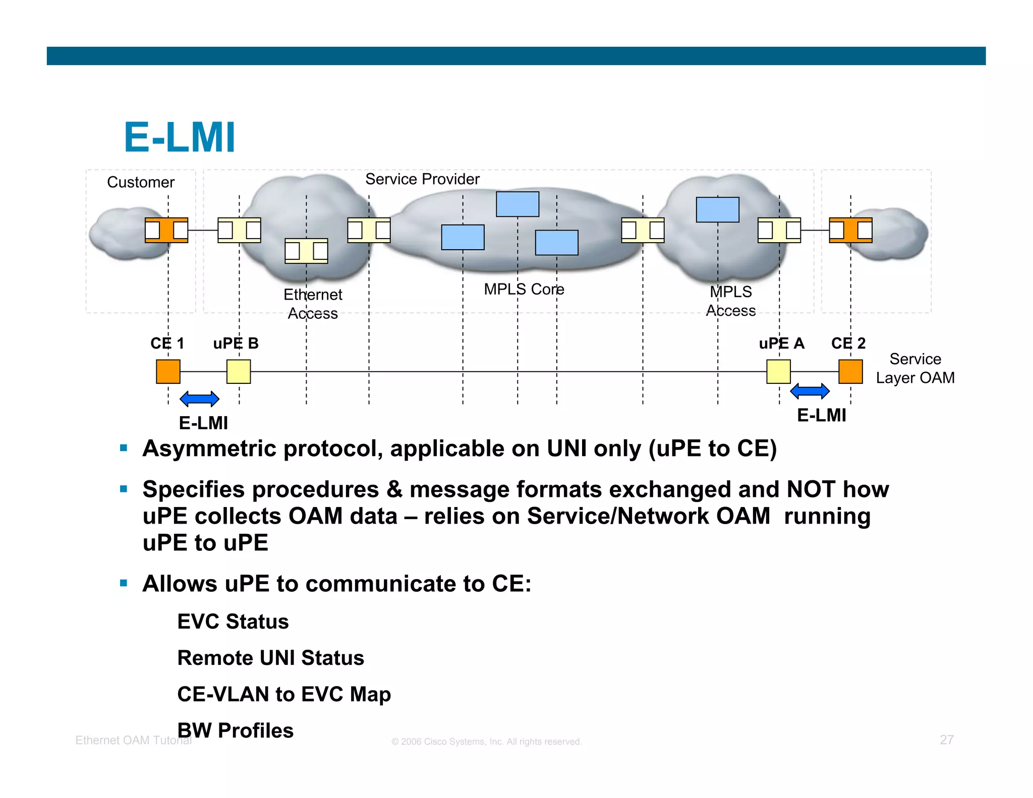 Ethernet Oam Tutorial Srinath Beldona Pdf Computer Networking Computing
