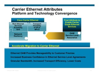 Ethernet oam-tutorial srinath-beldona | PDF