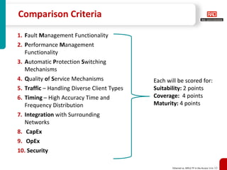 Ethernet vs-mpls-tp-in-the-access-presentation | PDF
