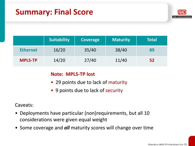 Ethernet vs-mpls-tp-in-the-access-presentation | PDF