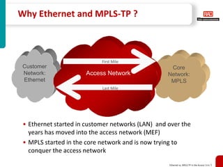 Ethernet vs-mpls-tp-in-the-access-presentation | PPT