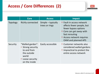 Ethernet vs-mpls-tp-in-the-access-presentation | PDF