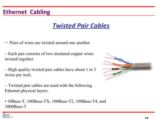 Ethernet and switches | PPT