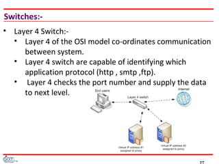 Ethernet and switches | PPT