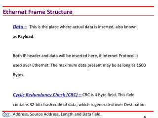 Ethernet and switches | PPT