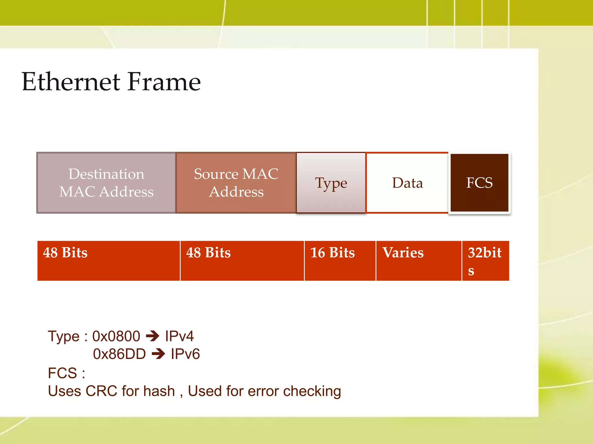 Ethernet and switching | PPTX