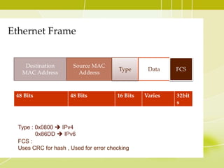 Ethernet and switching | PPTX