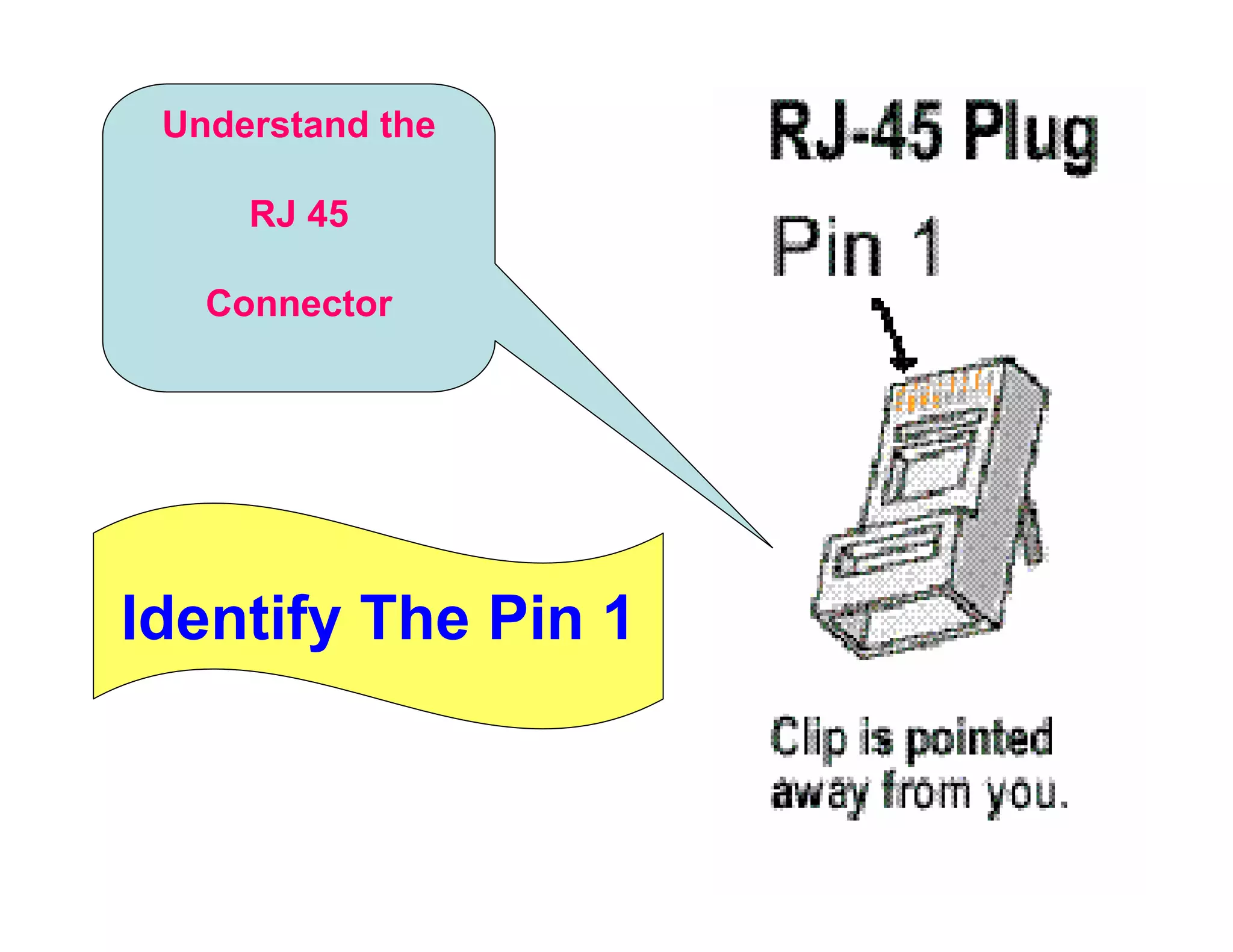 Ethernet Cable Pdf