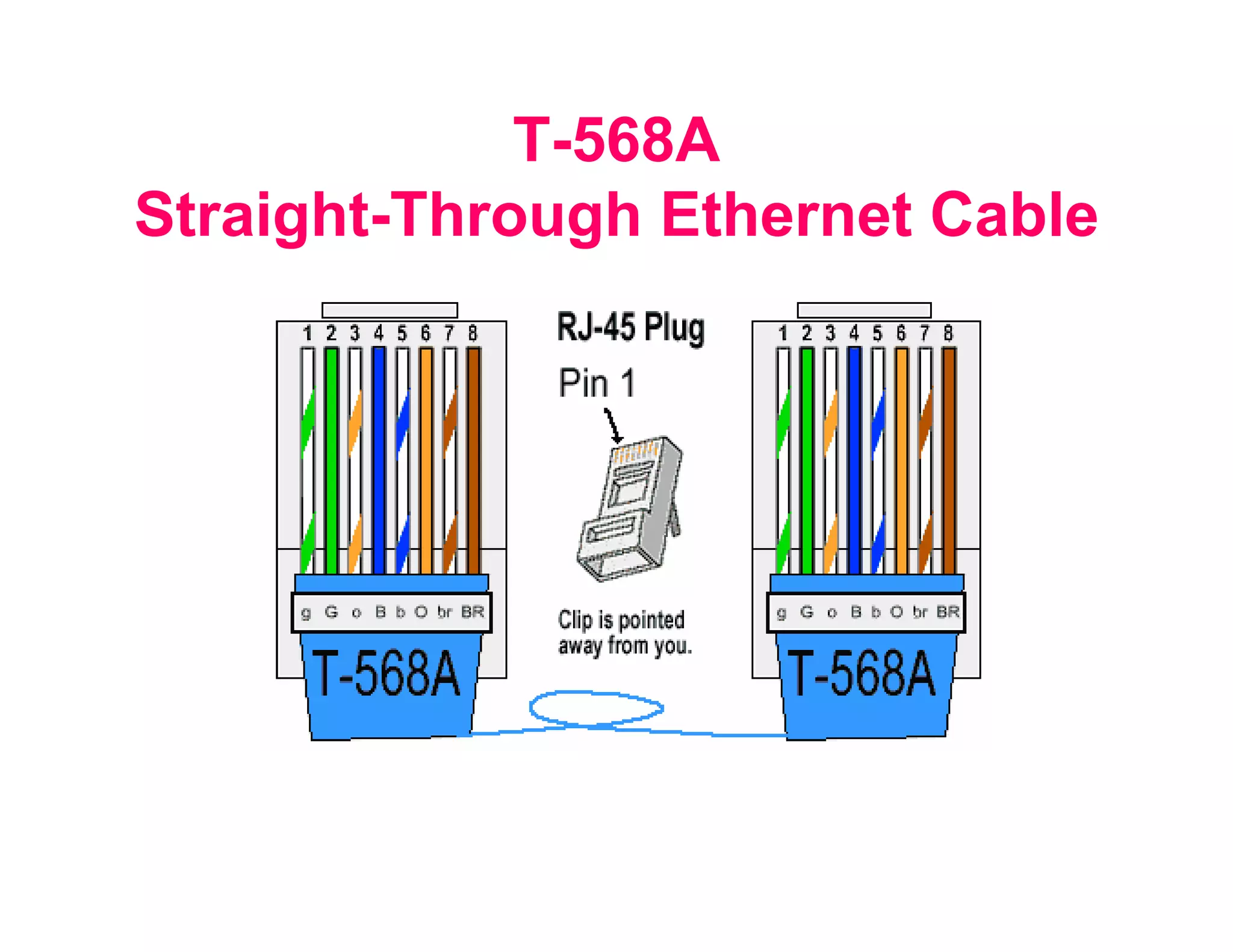 ETHERNET CABLE.pdf