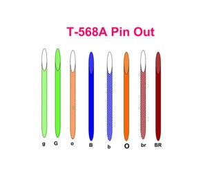 ETHERNET CABLE.pdf