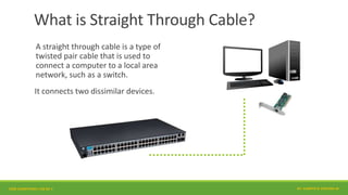 Ethernet Cable Configuration PPT.pptx