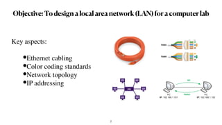 Ethernet Cabling and LAN Design for a Computer Lab | PDF