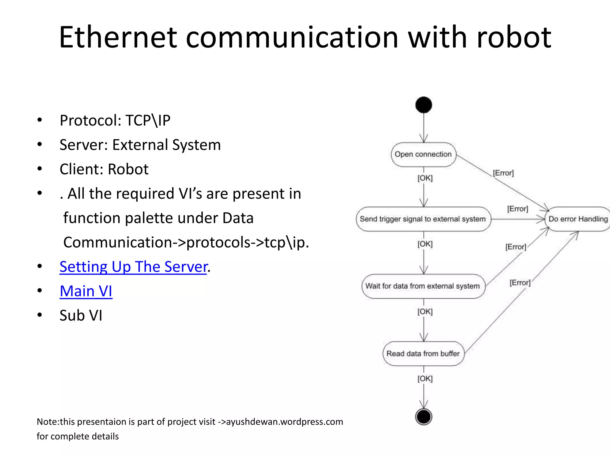 Ethernet communication with robot | PPTX