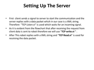 Ethernet communication with robot | PPTX