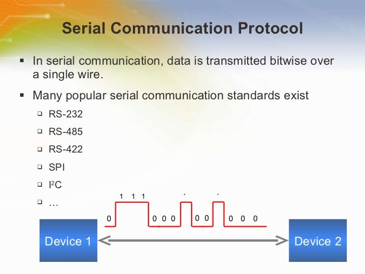RS232/422/485 to Ethernet Converter