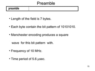 Ethernet frame format | PPT