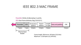 ETHERNET IEEE802.pptx