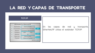 Protocolo de comunicación industrial ETHERNET IP | PDF