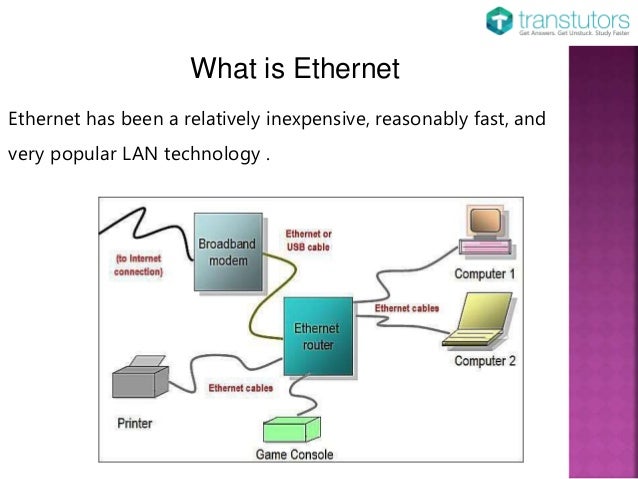 Ethernet LAN Technology| Computer Science