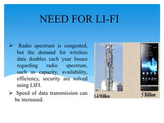 Ethernet and LIFI | PPT