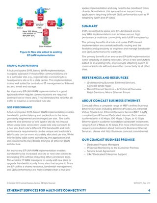 Ethernet Services for Multi-Site Connectivity | PDF