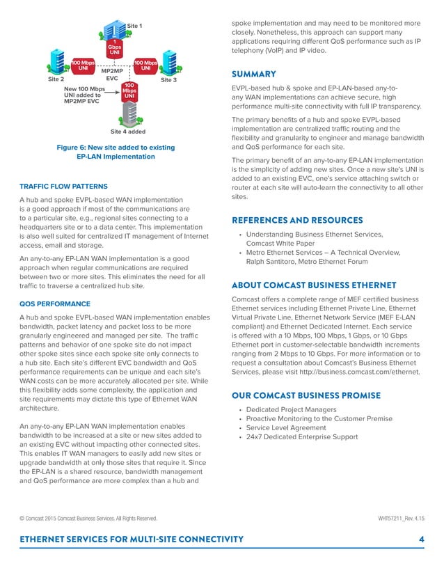 Ethernet Services for Multi-Site Connectivity | PDF