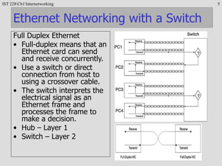 Ethernet_Networking2.ppt