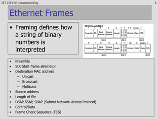 Ethernet_Networking2.ppt