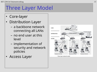 Ethernet_Networking2 device networkimn.ppt