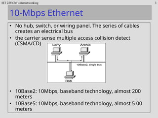 Ethernet_Networking2 device networkimn.ppt