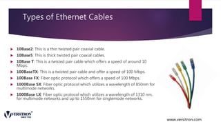 Ethernet networks and media converter | PPT