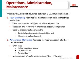 Ethernet OAM evolution | PDF