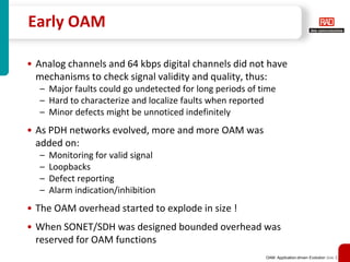 Ethernet OAM evolution | PDF