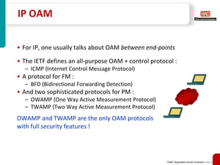 Ethernet OAM evolution | PDF