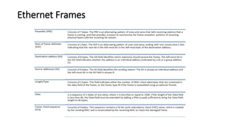 Basics of Ethernet | PPTX