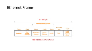 Basics of Ethernet | PPTX