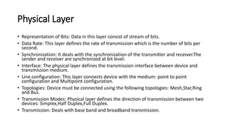 Basics of Ethernet | PPTX