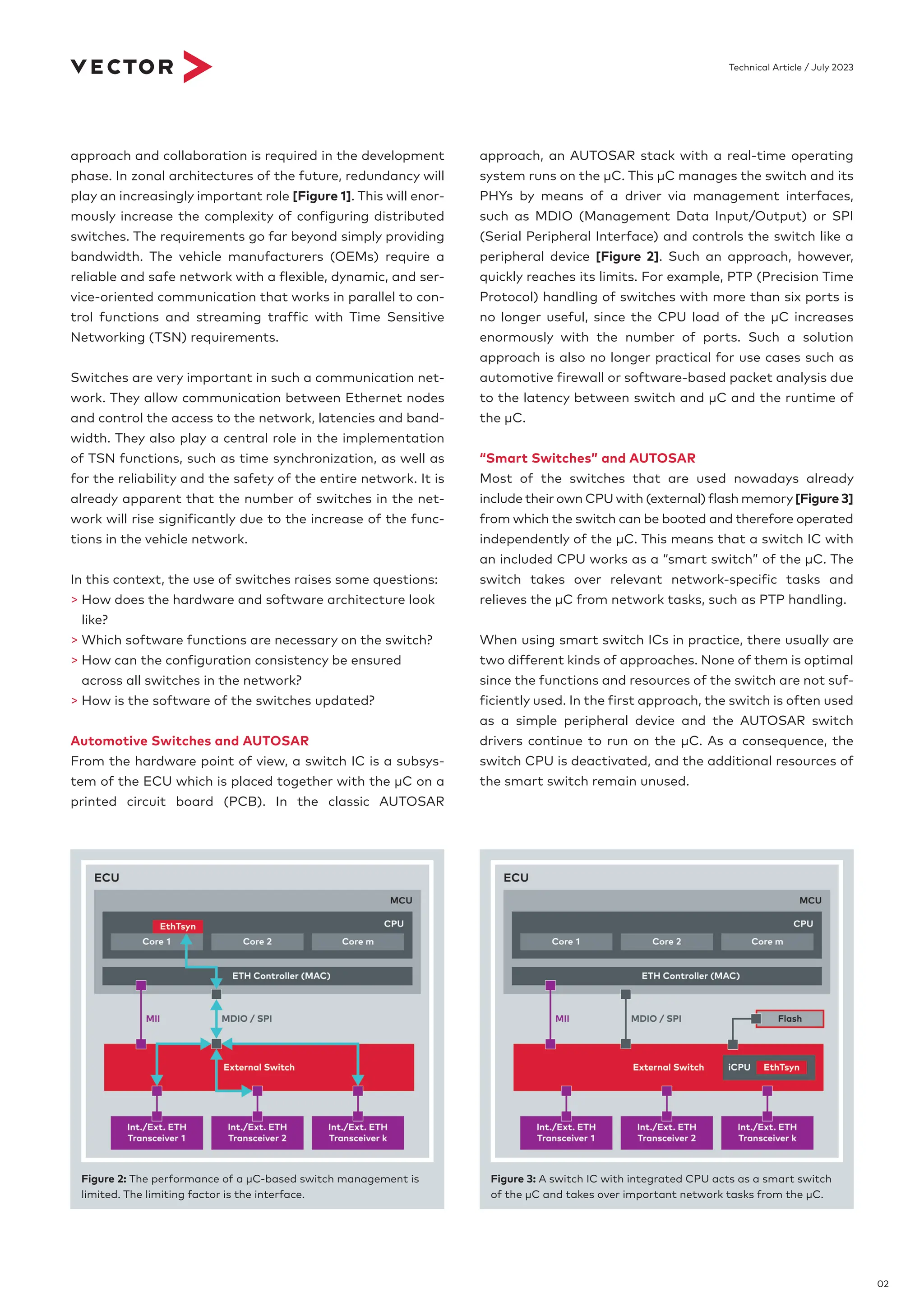 Ethernet_Smart_Switches_ElektronikAutomotive_202306_PressArticle_EN.pdf