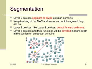 Ethernet Switching for netwoking systems | PPT