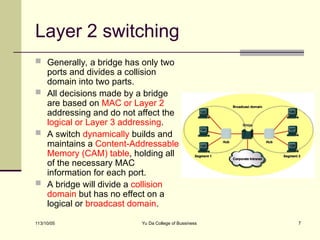 Ethernet Switching for netwoking systems | PPT
