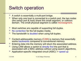 Ethernet Switching for netwoking systems | PPT