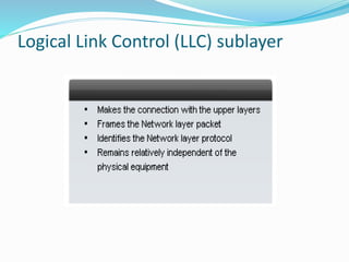 Ethernet technology | PPSX