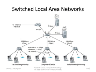 Ethernet - Networking presentation | PPTX