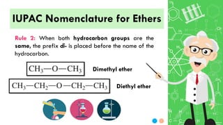 Ethers.pdf