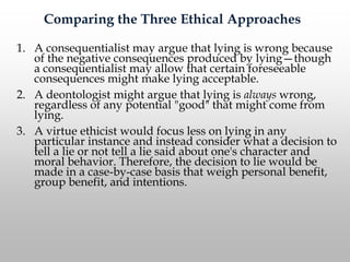 Ethical Frameworks Intro | PPTX