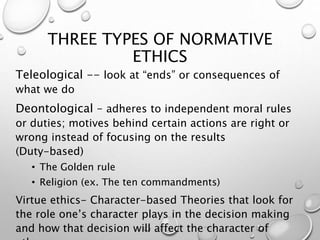 Ethical Frameworks Intro | PPTX