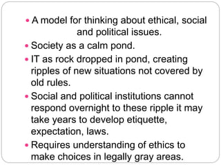 Ethical | PPT