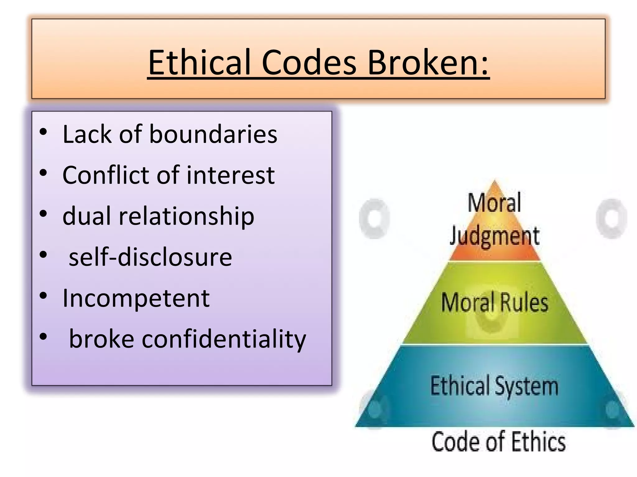 Ethical dilemma | PPT