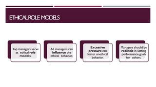 Ethical-Behavior-and-Social-Responsibility.pdf