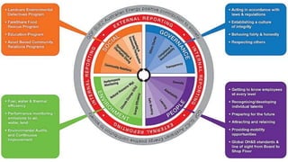 Ethical-Behavior-and-Social-Responsibility.pdf